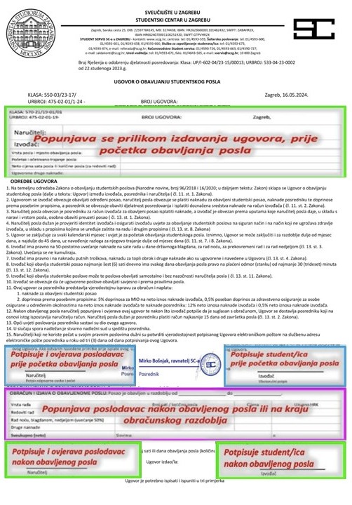 Izdavanje studentskog ugovora | Studentski Centar u Zagrebu